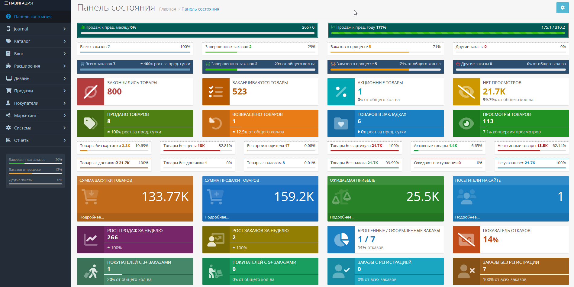 Завантажити Модуль «Виджеты на Главной» (MultiWidget) для Панели управления Opencart 3.x та ocStore